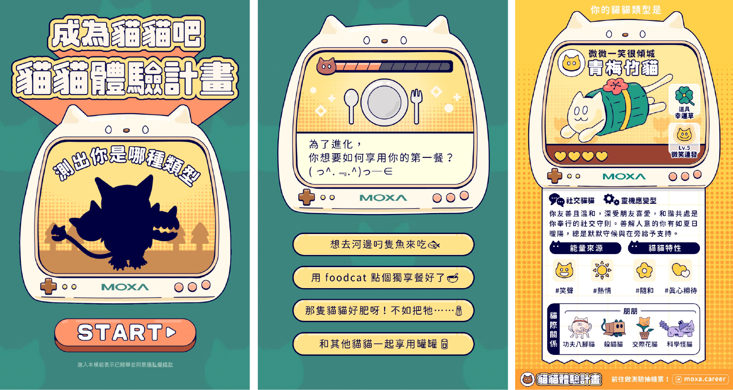 2025 年最完整的 65 個必玩的熱門心理測驗遊戲，懶人包幫你整理好了！